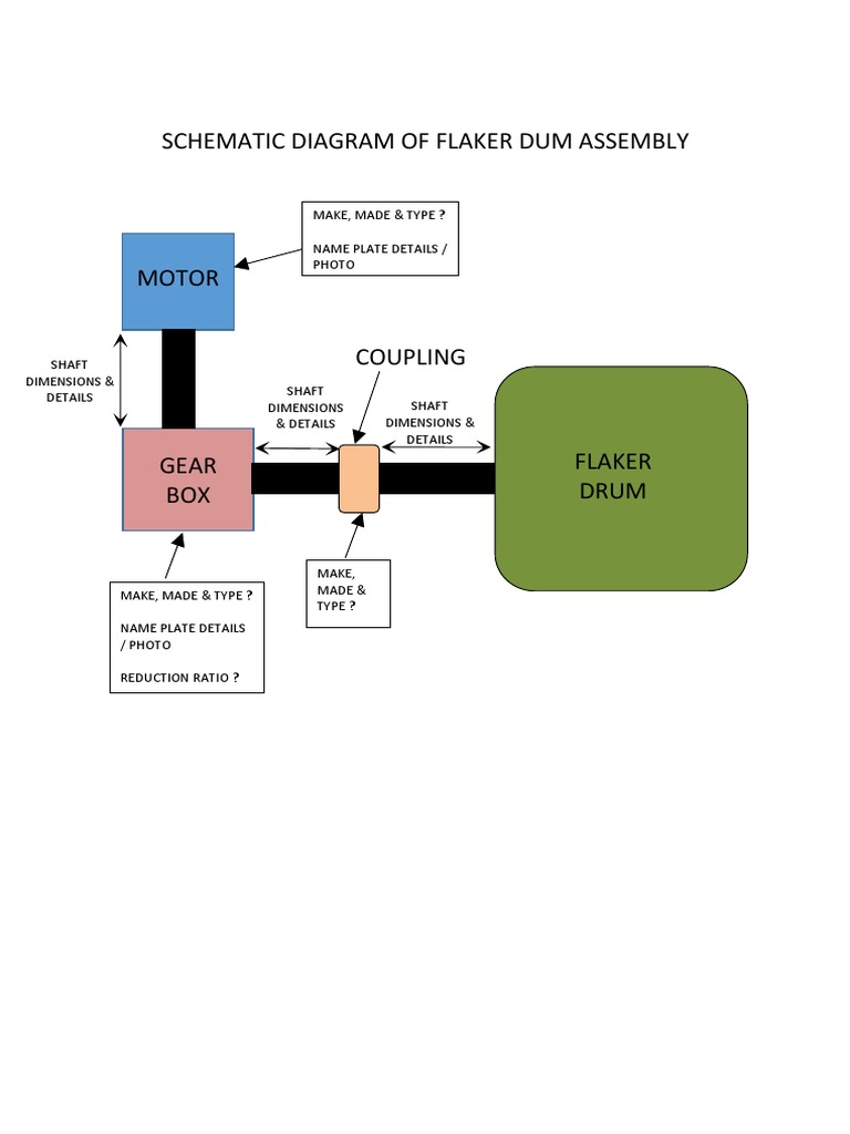Schematic Diagram of Flaker Dum Assembly: Make, Made & Type ? Name ...