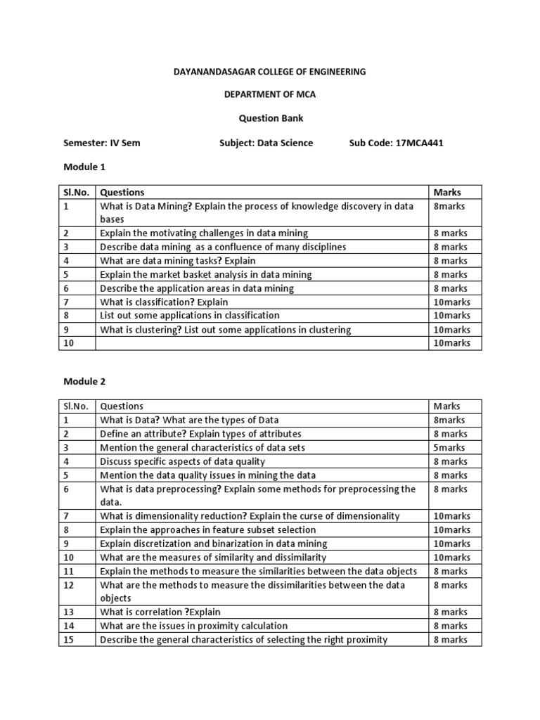 Question Bank Semester: IV Sem Subject: Data Science Sub Code: 17MCA441 SL - No. Questions Marks ...