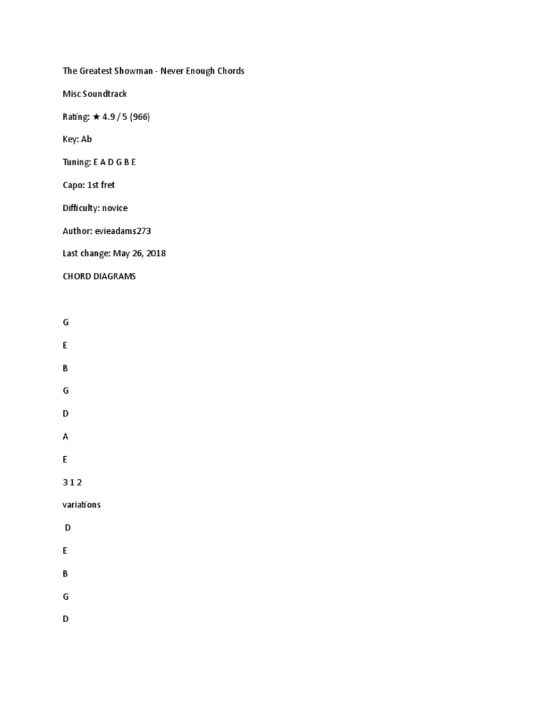 Never Enough Chords A Detailed Guide To Playing The Chords For The