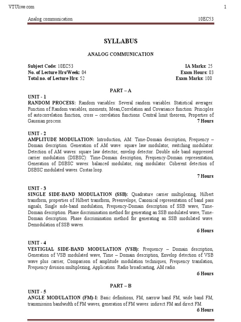 Analog Communication Systems Syllabus Pdf Modulation Frequency Modulation