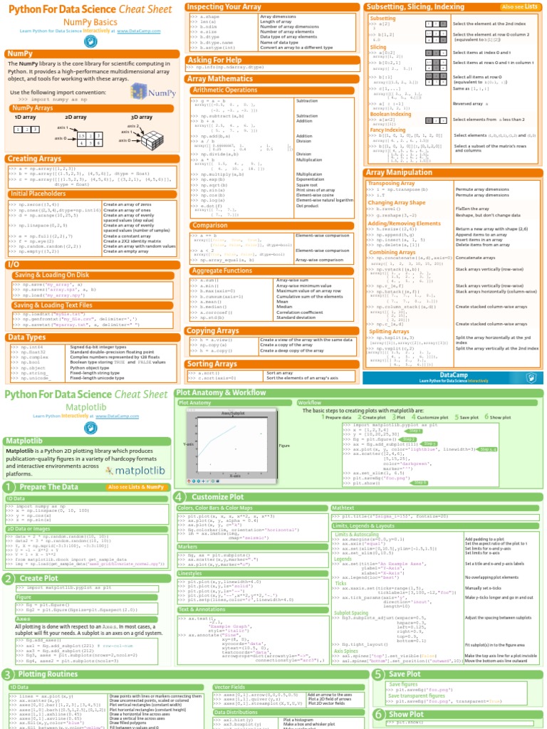Numpy Basics Arithmetic Operations Pdf Matrix Mathematics Areas Of Computer Science