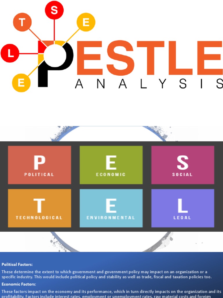 Amazon Pestel Analysis | Sustainability | Economies