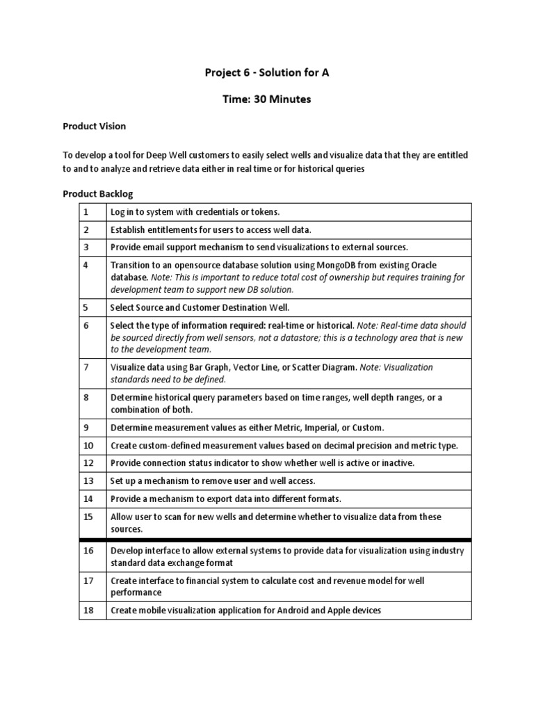 Project6 - Simplilearn - Solution For A - Product Vision PDF | PDF | Databases | Scrum (Software ...