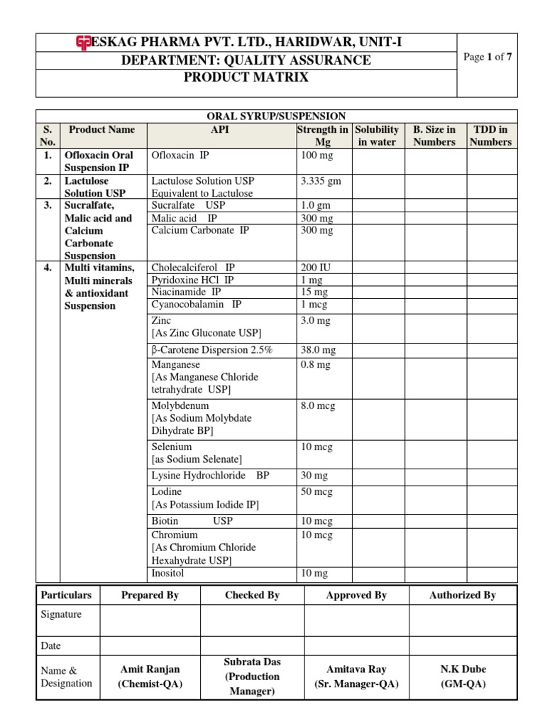 Liquid Matrix | PDF | Magnesium | Materials