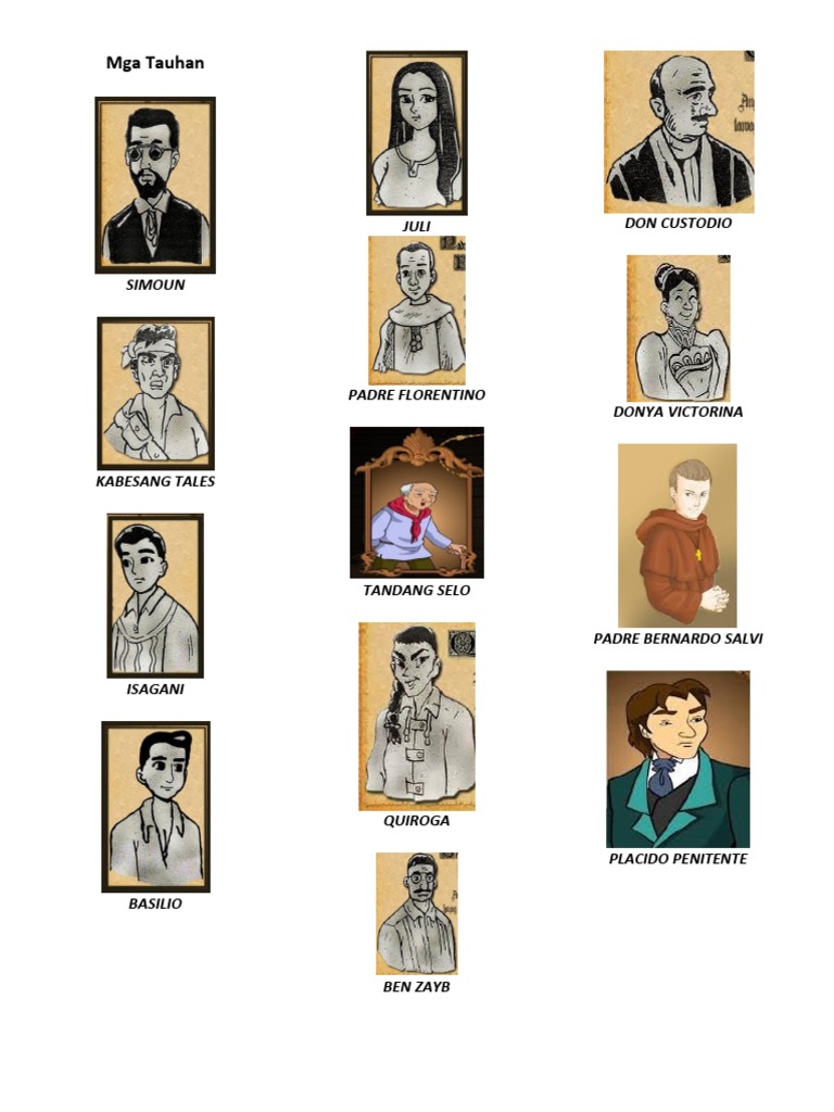 Mga Tauhan NG El Filibusterismo | PDF