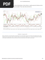Price Patterns | PDF | Market Trend | Market (Economics)