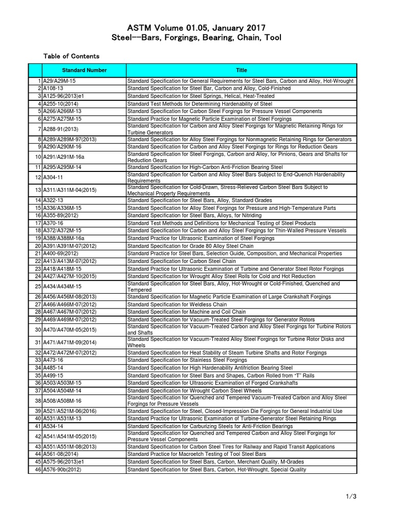 Astm 1.05 | PDF | Stainless Steel | Steel