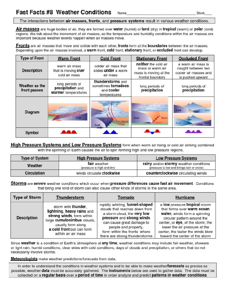 Weather and Climate Study Guide | PDF