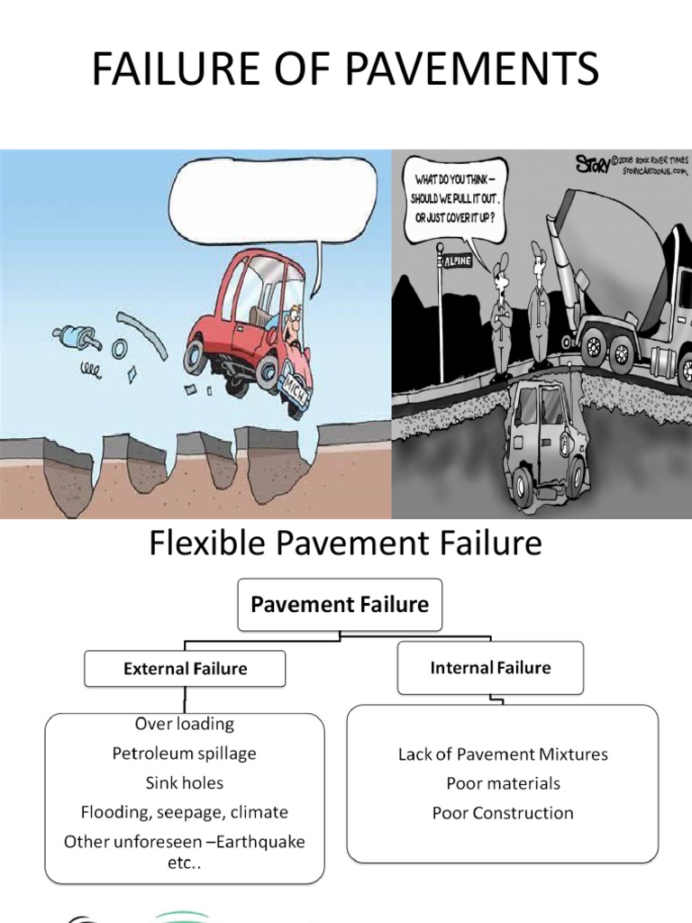 Flexible Pavement Failure | PDF | Road Surface | Asphalt