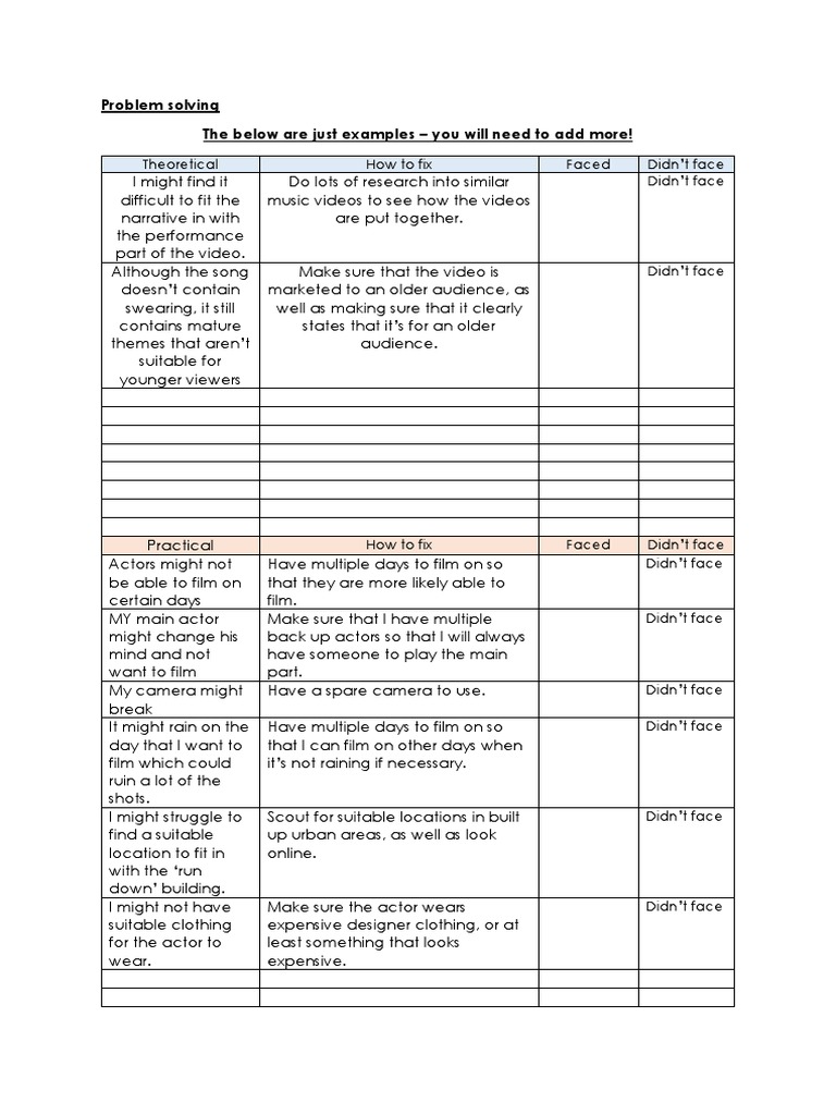 Problem Solving | PDF