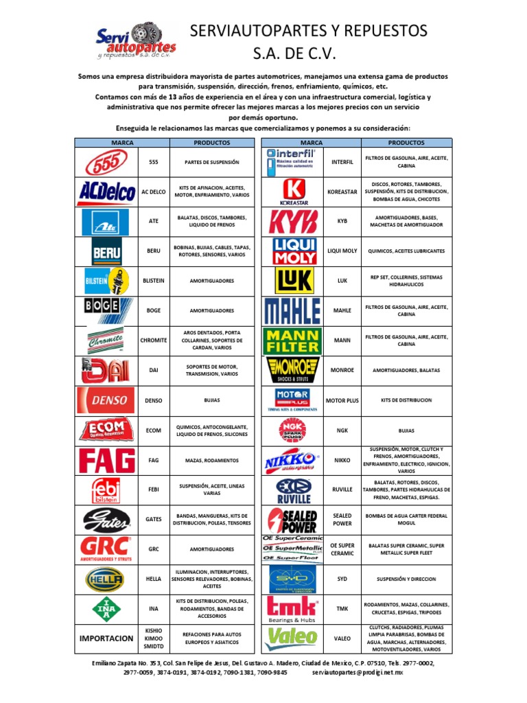 Lineas Serviautopartes y Repuestos | PDF | Partes de vehículo | Vehículos
