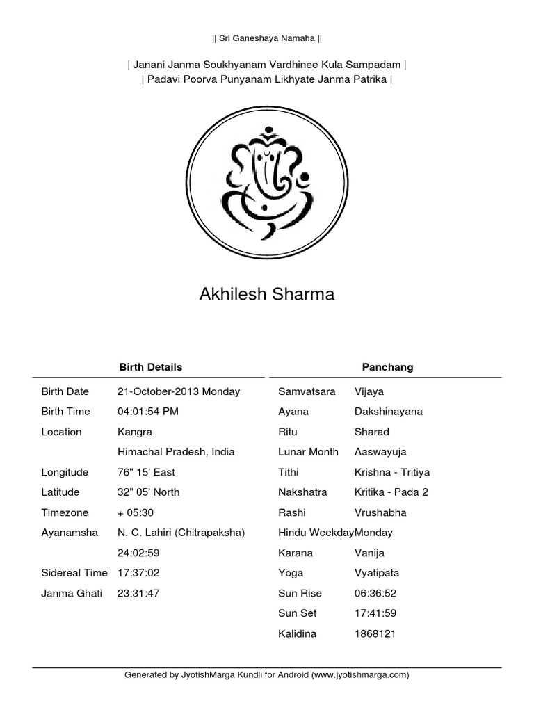 Akhilesh Sharma PDF | PDF | Hindu Astrology | Astrology