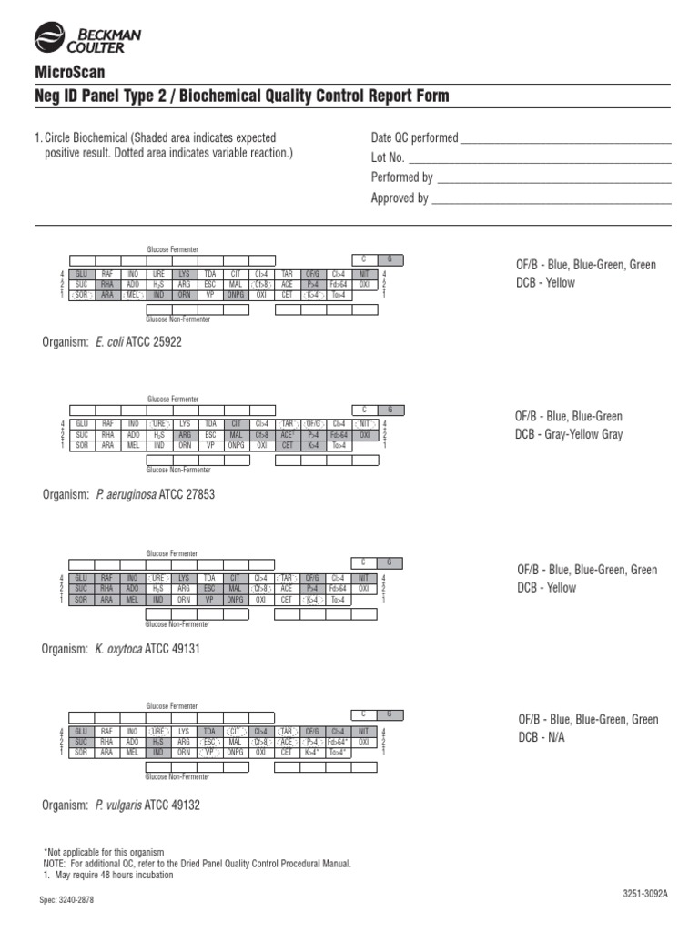 Microscan Neg Id Panel Type 2 / Biochemical Quality Control Report Form ...
