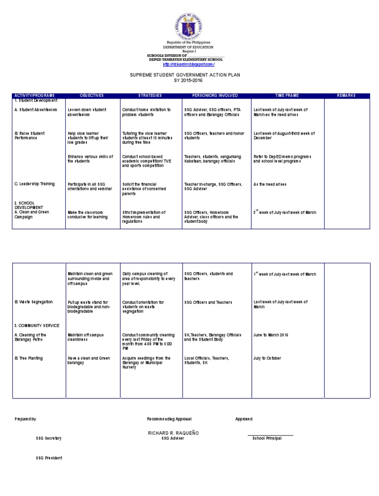 Supreme Student Government Action Plan SY 2015-2016 | PDF | Education ...