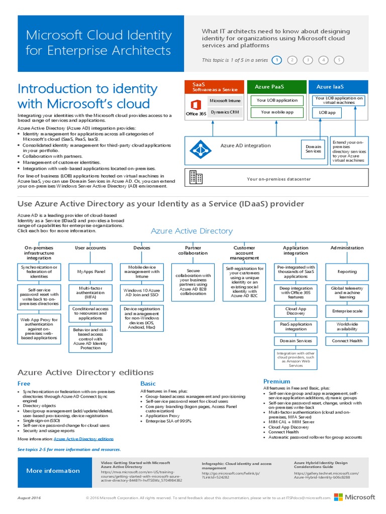 MSFT Cloud Architecture Identity PDF | PDF | Microsoft Azure | Cloud Computing