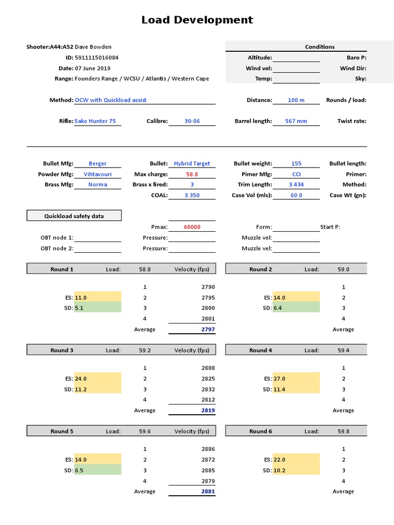 LR Load Development | PDF | Bullet | Gun Barrel