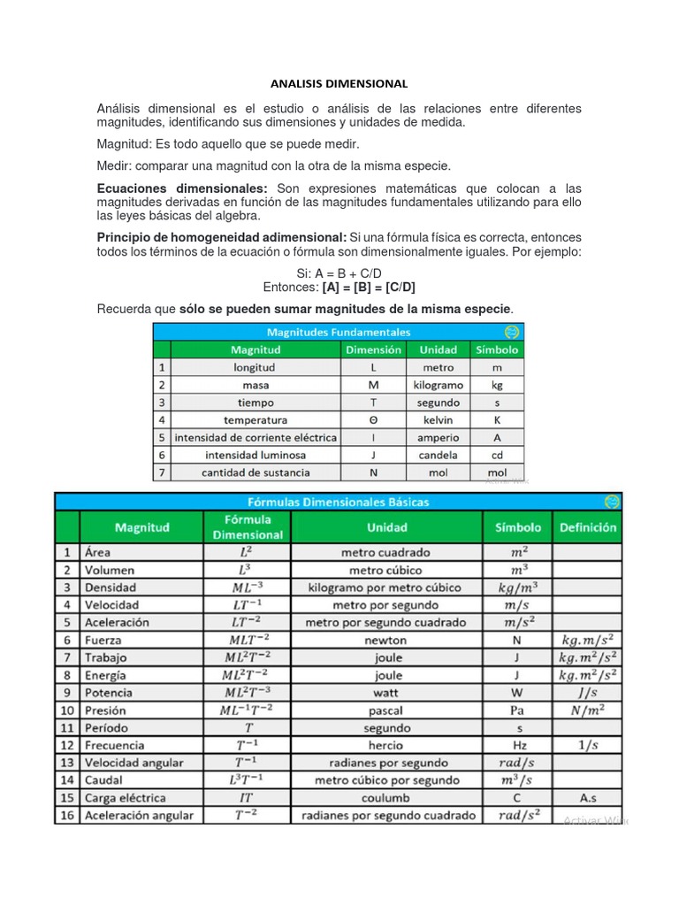 Analisis Dimensional | PDF | Fórmula | Enseñanza de matemática