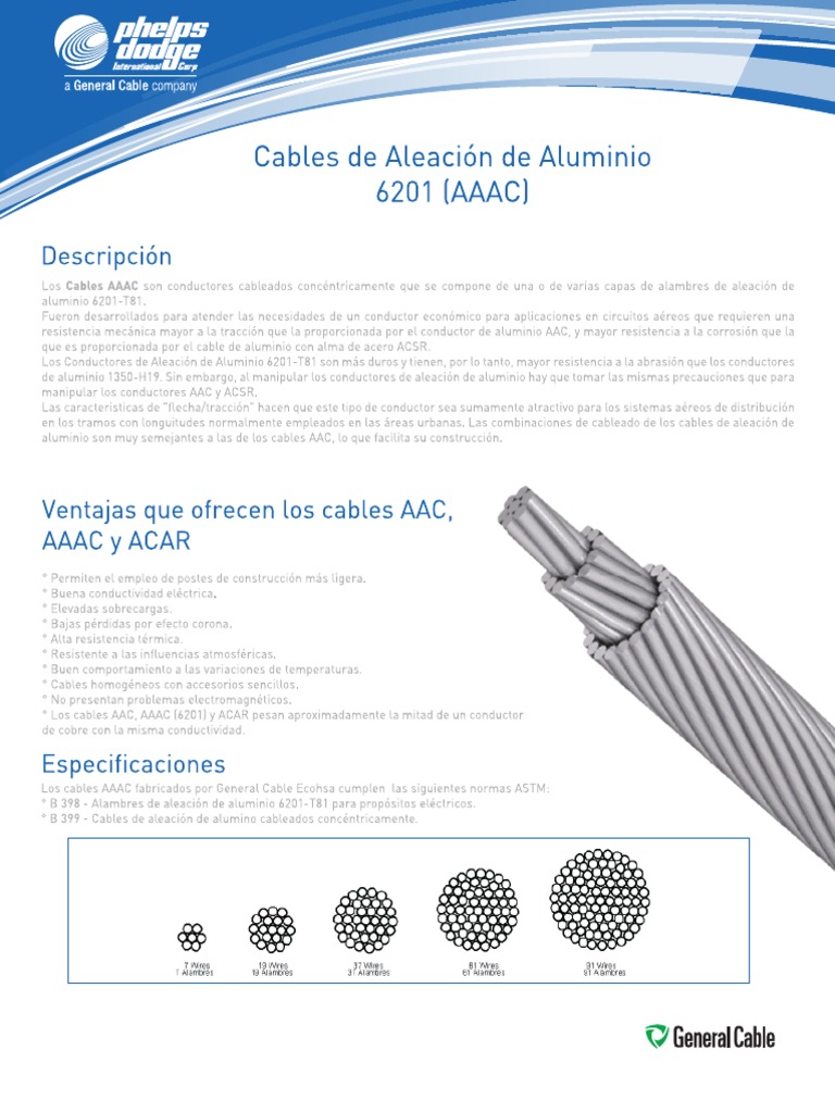 Ficha Tecnica Cables Aleacion Aluminio - Aaac | PDF