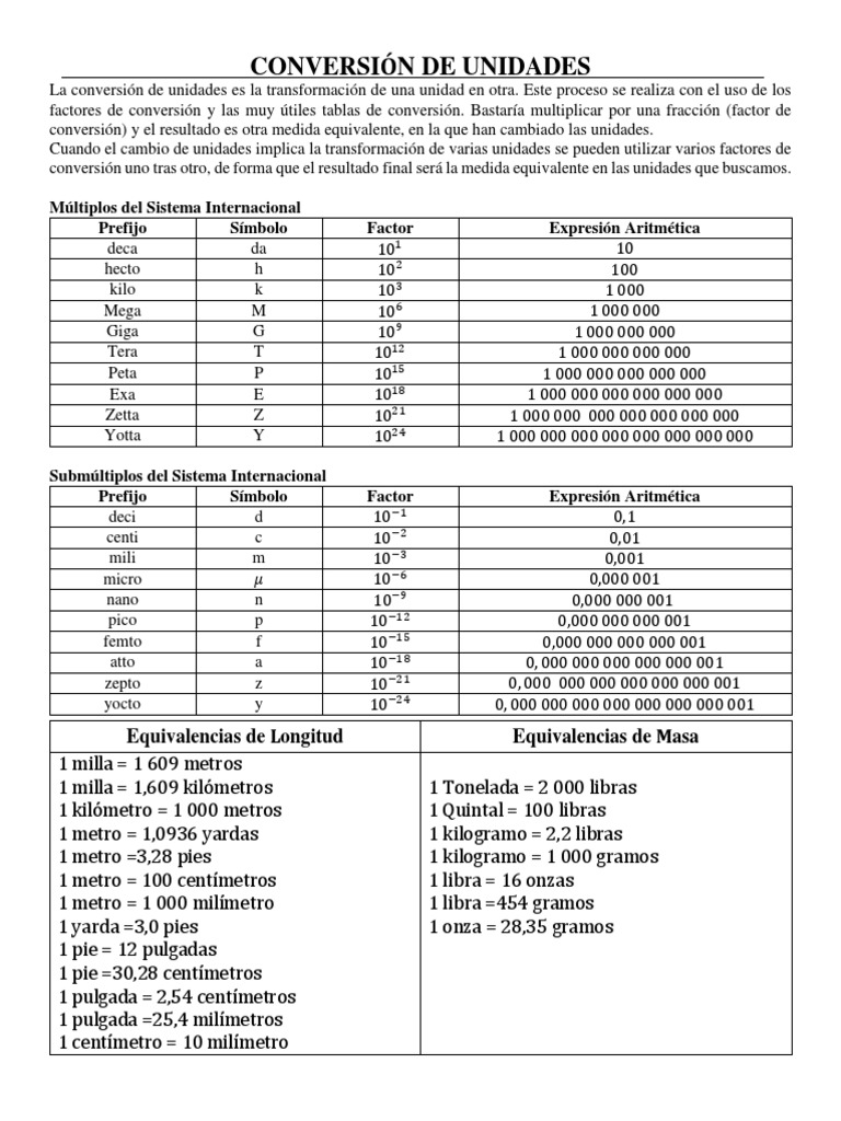 Conversión de Unidades | PDF | Litro | Pie (unidad)