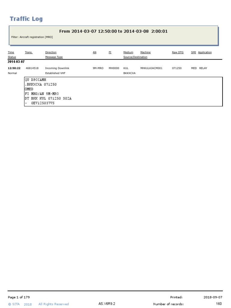 Sept 06 2018 Mas Acars Traffic Log Mh370 9m Mro | PDF | Aviation | Aircraft