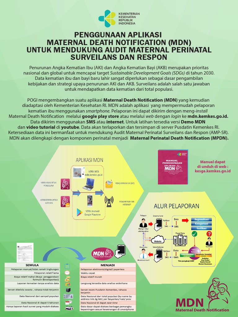 MDN Poster | PDF