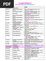 Legally Blonde Full Script | PDF