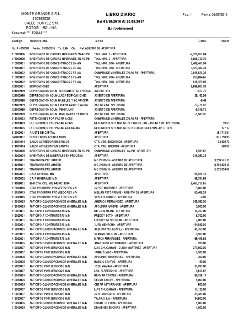 Libro Diario - 2017 PDF | PDF | Dinero | Servicios financieros