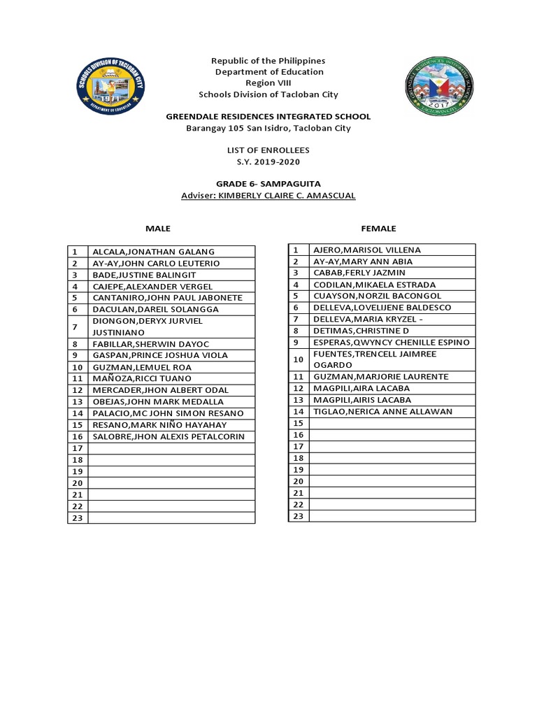 List of Enrollees | PDF