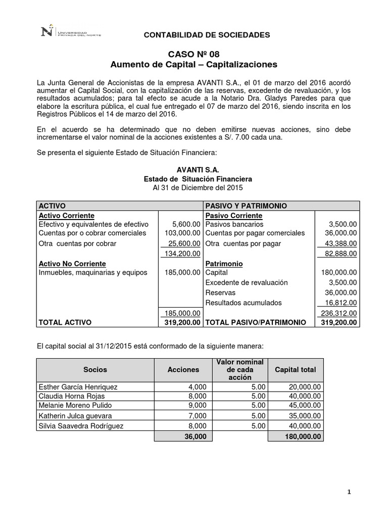 Aumento de Capital en AVANTI S.A. | PDF | Contabilidad | Bancos