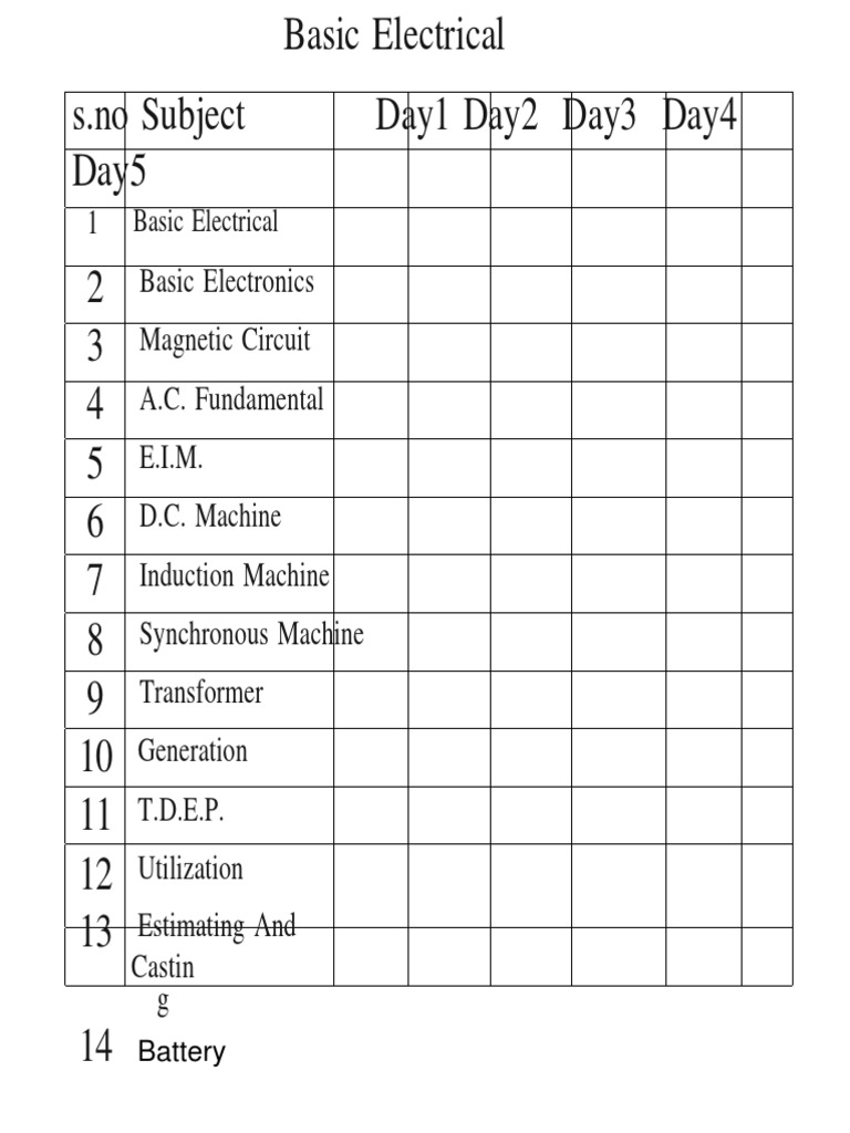 Electrical Sheet | PDF