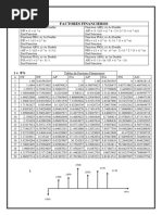 Pvif & Fvif Table. | PDF