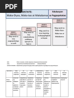 Curriculum Map-Esp 9 | PDF