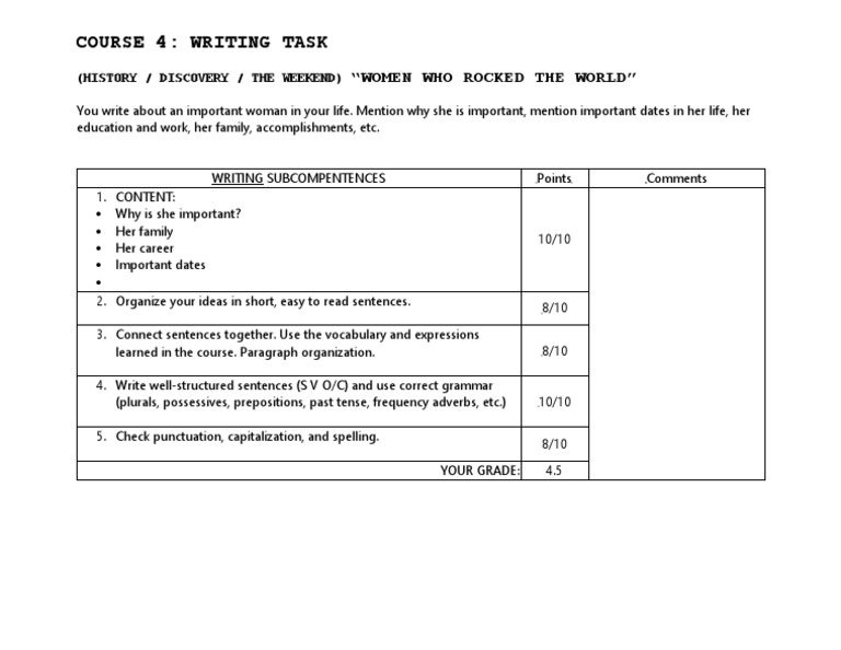 Course 4: Writing Task: "Women Who Rocked The World" | PDF | Career ...