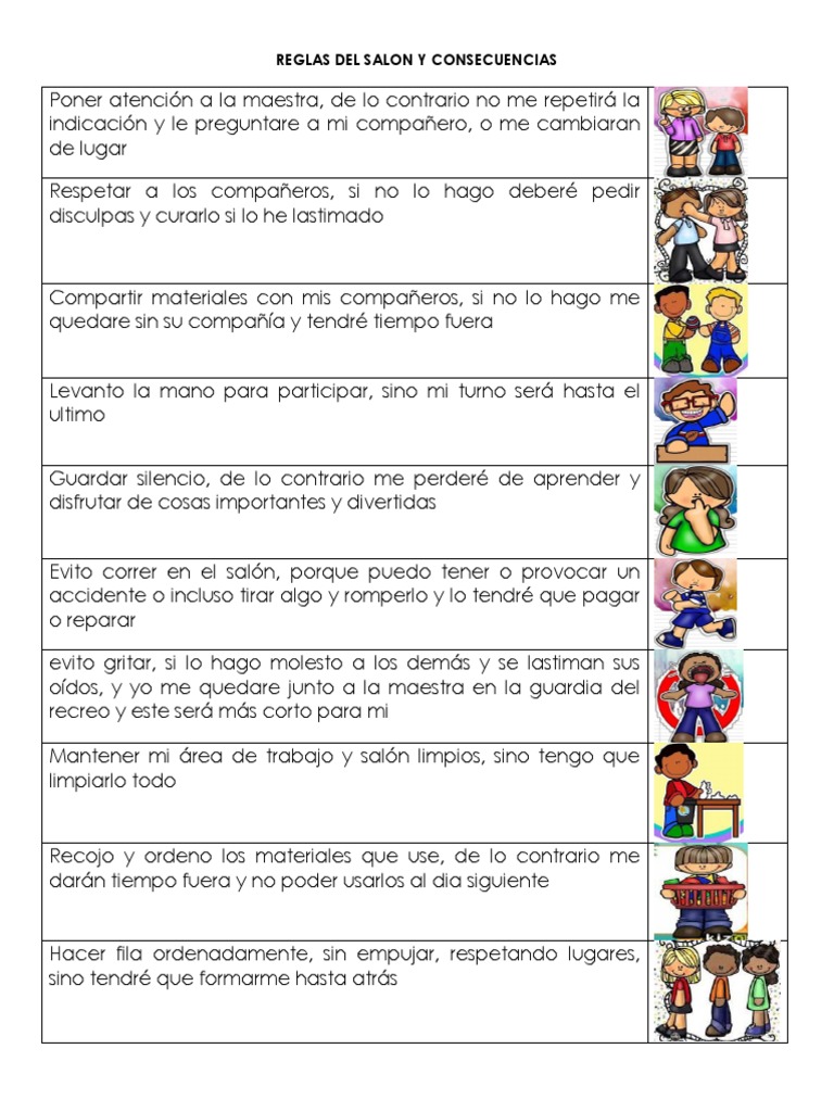 Reglas Del Salon y Consecuencias | PDF