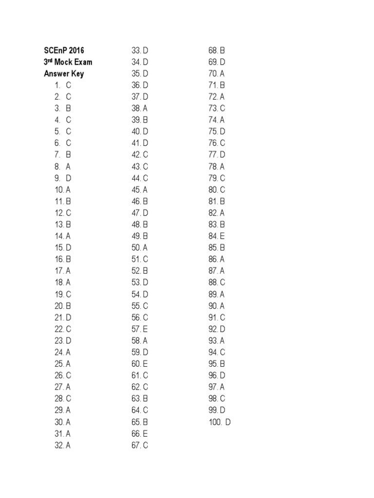 3rd Mock Exam-Answer Key | PDF