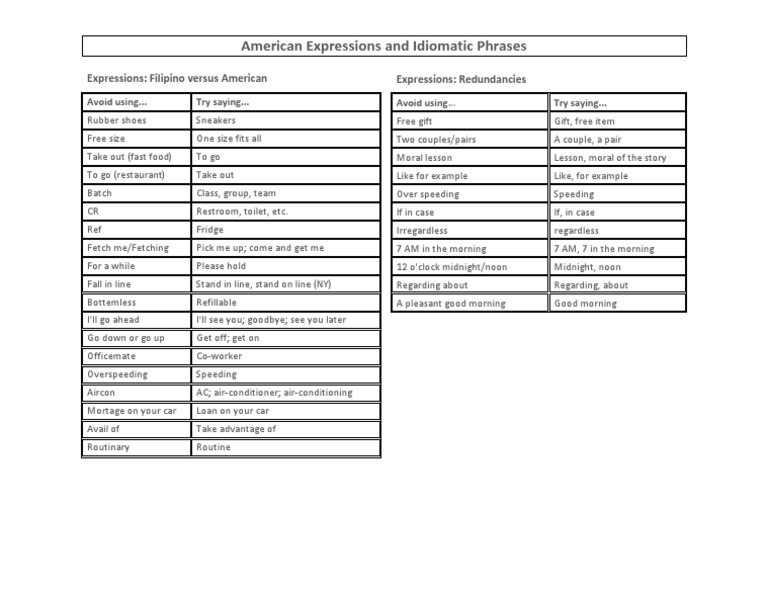 04 American Expressions - Redundancy | PDF | Language Arts & Discipline