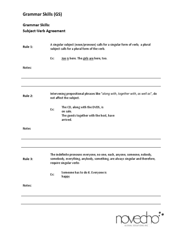 06 SVA Rule 1-7 | PDF