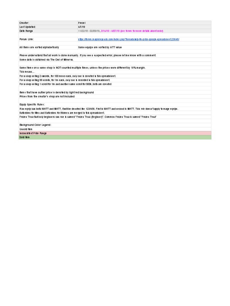 MapleLegends FM Prices | PDF | Nature