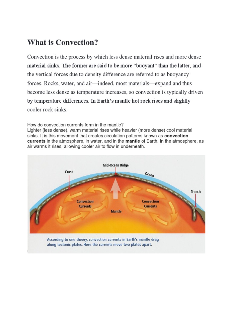 Convection Currents For Kids