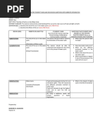 Ib Pyp Classroom Checklist | PDF | Classroom | Educational Assessment