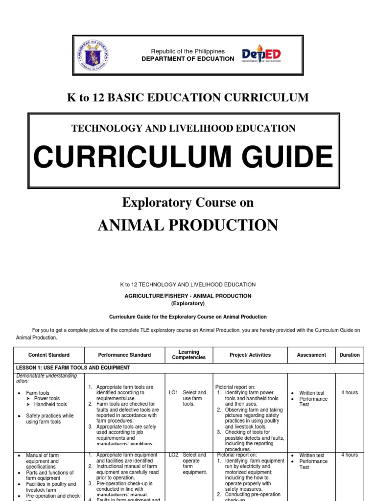 K to 12 Animal Production Curriculum Guide | PDF | Farms | Building Code