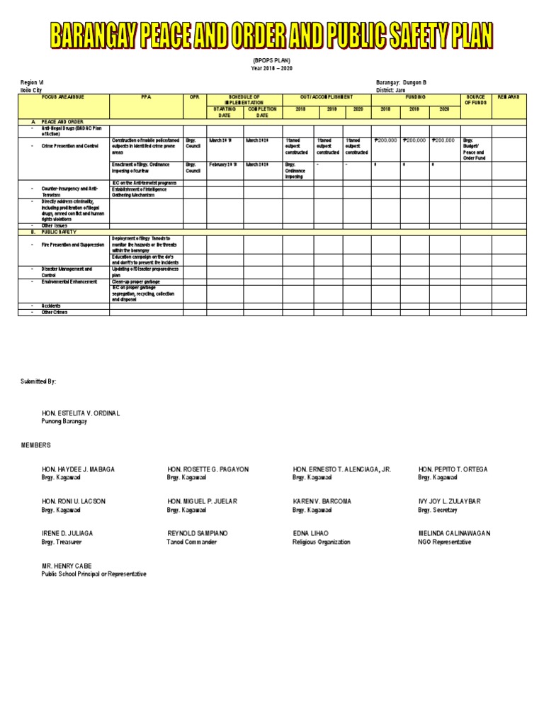 Bpops Plan | PDF | Emergency Management | National Security
