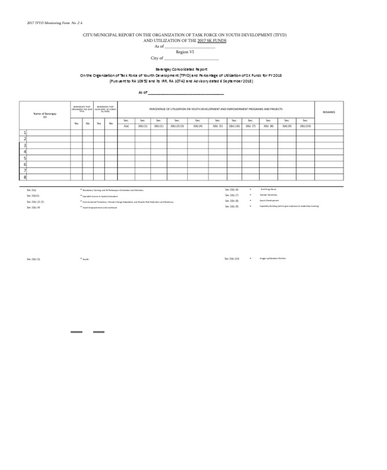 Utilization of 2018 SK Funds | PDF | Public Sphere | Nature