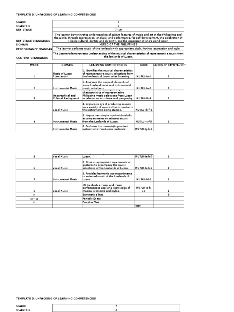 Music g7-10 | PDF | Songs | Musical Compositions