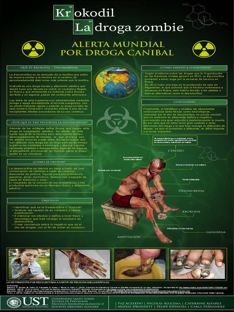 Efectos De La Droga Cocodrilo