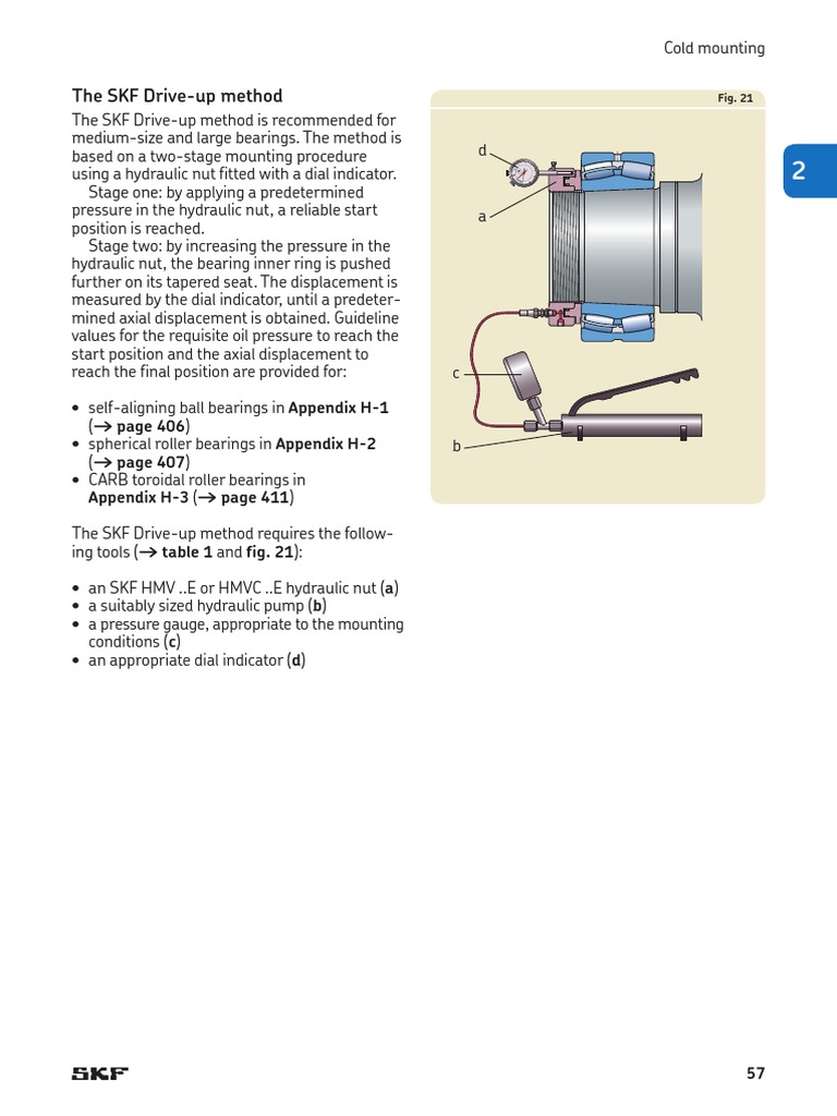 Bearing Mounting - SKF Drive Up Method | PDF | Bearing (Mechanical) | Pump