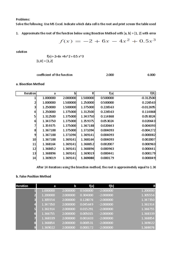 A. Bisection Method: Iteration A B F (A) F (B) R 1 2 3 4 5 6 7 8 9 1. ...