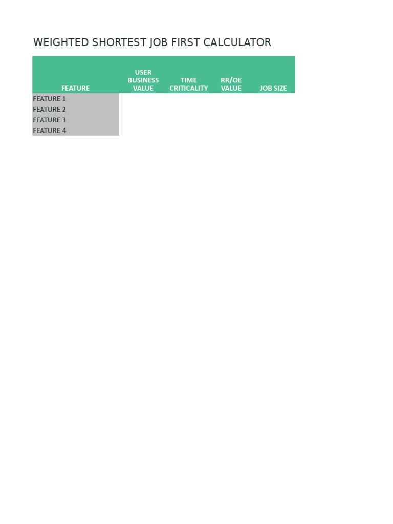 WSJF Calculator Cost of Delay | PDF WSJF Calculator Cost of Delay | PDF