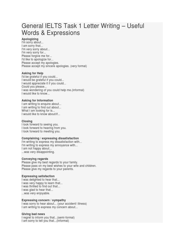General IELTS Task 1 Letter Writing Vocabsd | PDF