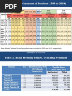 Addition - A2: Math Window Card Name: - Grade Level - Date | PDF
